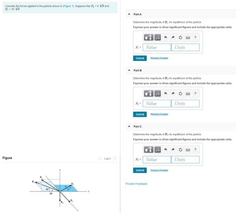 solved consider the forces applied to the particle shown in