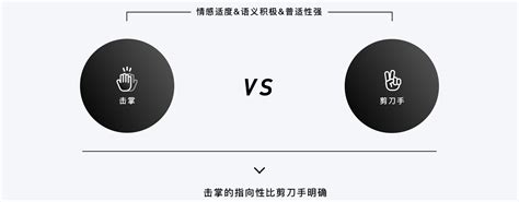 大家都在用的点赞功能还能怎么创新 腾讯顶尖设计团队给了这个答案 优设网 学AI设计上优设
