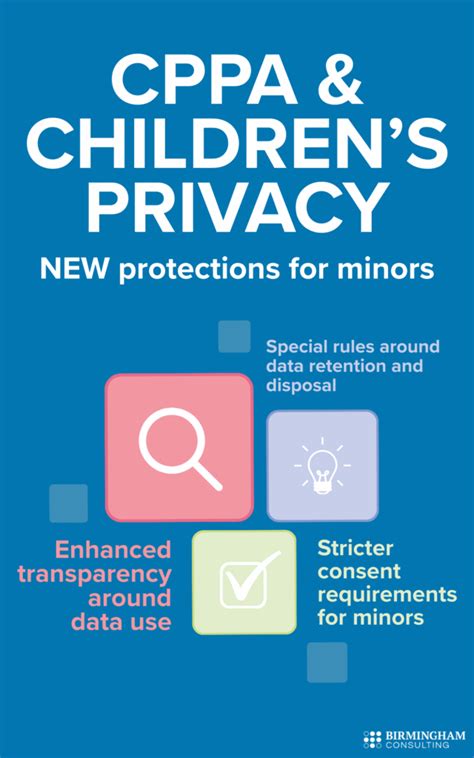 What Is The Consumer Privacy Protection Act Cppa