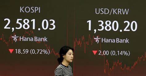 [시황] 코스피 외인·기관 ‘동반 팔자에 2580선 마감