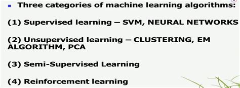 【机器学习·浙江大学】机器学习概述、支持向量机svm（线性模型）浙江大学 机器学习 支持向量机 Csdn博客