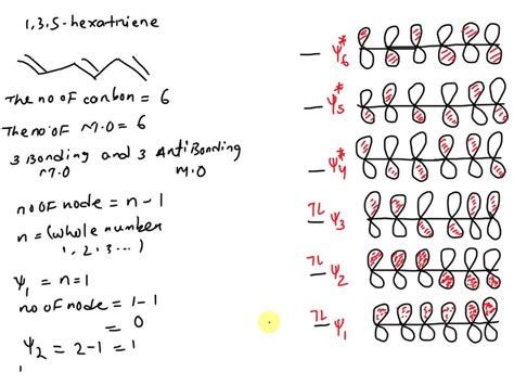 Solved Draw The Structure Of 1 Methoxy 1 3 Butadiene Construct The Energy Diagram For The