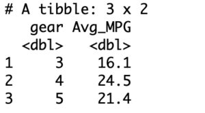 Easy Guide To The Group By Function In R Dplyr ProgrammingR