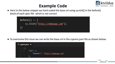 Cypress Best Pratices For Test Automation Ppt