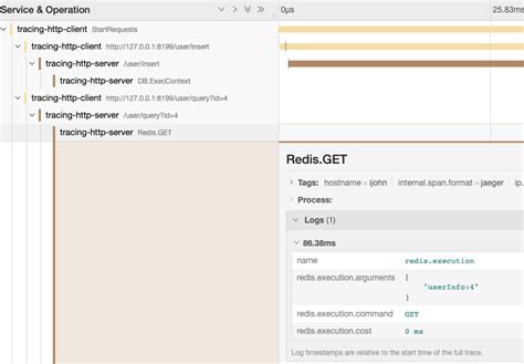 链路跟踪 示例 数据操作 goframe官网 类似php laravel java springboot的go语言开发框架