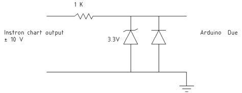 Signal Conditioning Of Analog Input Details Hackaday Io