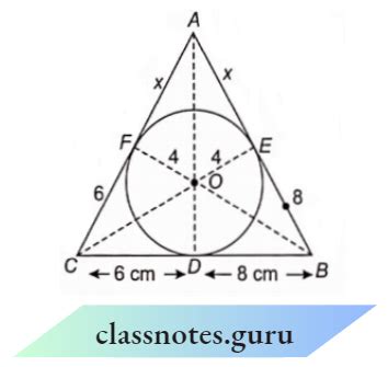 NCERT Exemplar Solutions For Class Maths Chapter Circles Class Notes