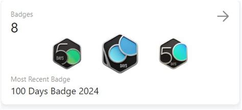 Akash Bitle On Linkedin 60daysofsummerchallenge