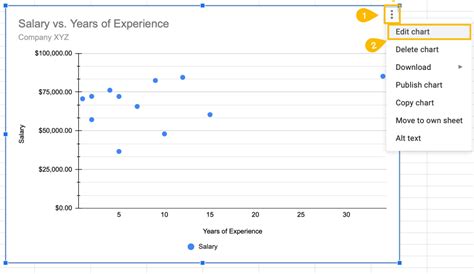 How To Add A Trendline In Google Sheets Spreadsheet Daddy