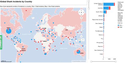 Spotfire Data Visualization Teaching Toolbox