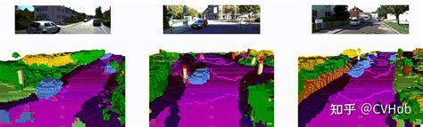 Cvpr 2023 I Voxfromer 单目3d语义场景补全新sota 知乎