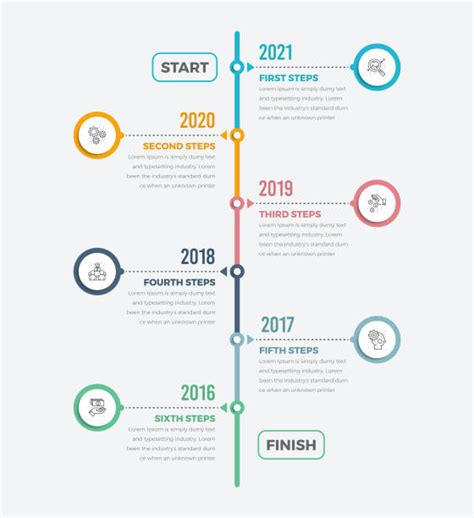 Vertical Timeline Infographic Vertical Timeline Infographics Design