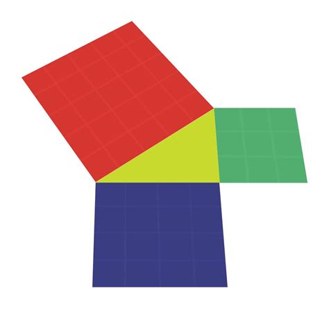 Pythagorus Theorem Junior