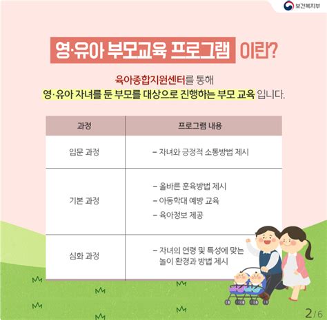 보건복지부 영유아부모교육프로그램 안내 육아정보 아이사랑놀이터