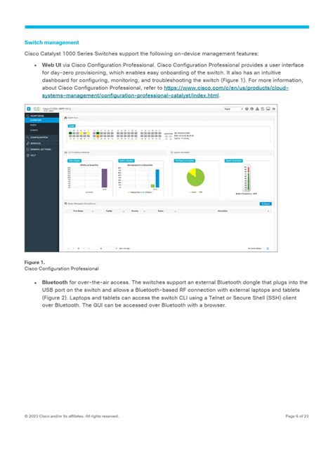 Wired Cisco Network Switch At ₹ 145000 Piece In Lucknow Id 27086748548