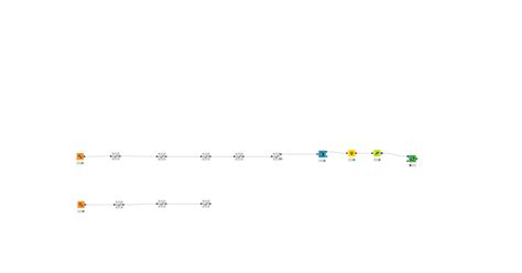 08 Classification Ii Exercise Knime Community Hub