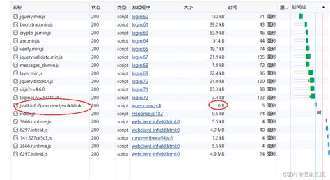 解决because Its Mime Type ‘textplain‘ Is Not Executable And Strict Mime Type Checking Is