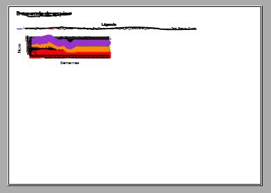 How To Resize A Chart Before Printing In Vb Net Stack Overflow