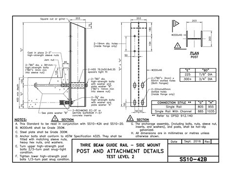 Guide Rail Thrie Beam Systems A J Braun