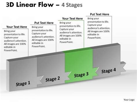 Ppt Template Continous Way To Show 4 Phase Diagram Big Business Pre Process Image