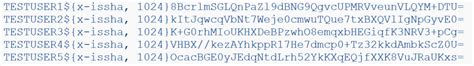 Sap Password Hash Hacking Part Iii Sap Pwdsaltedhash Hash Hacking