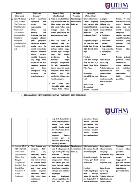 Table Matric Kajian Literature Pdf
