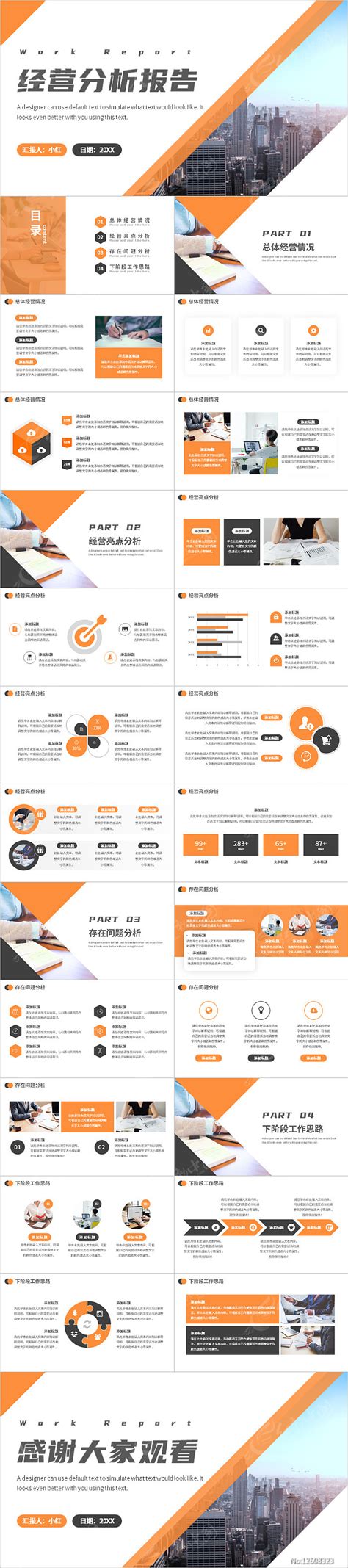 橙黑色商务风经营分析报告ppt模板下载 红动中国
