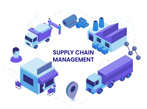 Dynamics 365 Supply Chain Management Singapore