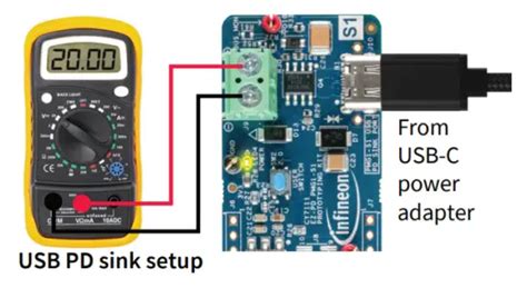 Infineon CY7111 EZ PD PMG1 S1 MCU Prototyping Kit User Guide