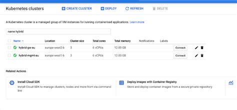 Installing A Gravitee Gateway With A Hybrid Deployment On Kubernetes