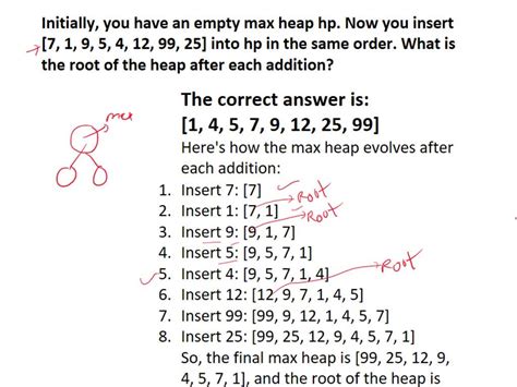 solved draw the heap and put the contents in the correct places using