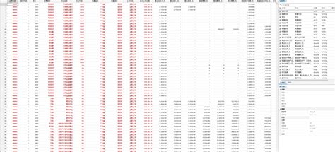 【最新更新】上市公司 全要素生产率（1999 2023年）（数据5种方法测算）上市公司全要素生产率 Csdn博客