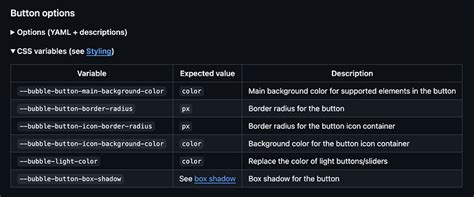 Bubble Card And Use Of Themes Hadashboard Home Assistant Community