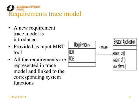 Ppt Model Based Testing Powerpoint Presentation Free Download Id