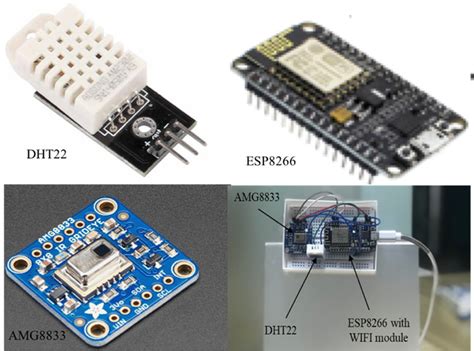 the non intrusive sensor board download scientific diagram