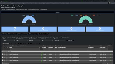 Monitor Splunk Indexer Clusters — Trackme 2 Documentation