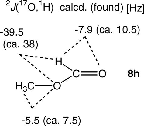Scheme 2 Comparison Of Calculated And Experimental Geminal Coupling