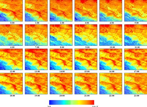 Figure 4 From Spatiotemporal Fusion Network For Land Surface