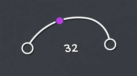 20 Best Free Css Range Sliders In 2025