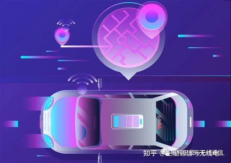 你知道如何解决自动驾驶中hil测试的同步以及延迟问题吗？ 知乎