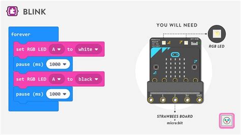Makecode Coding Cards Strawbees Classroom