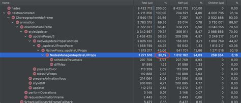 Animating More Than 30 Elements Per Frame Causes Frame Drops · Issue