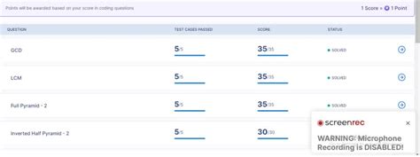 Madhu Veeramalla On Linkedin Rahulattuluri Rahulattulurisir Pythonprogramming Pythondeveloper