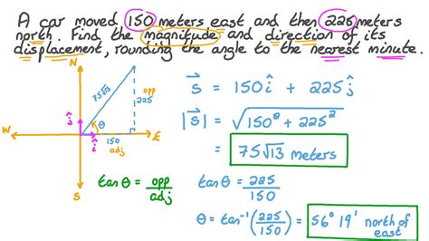 Does Velocity Have Magnitude And Direction Exploring The Basics