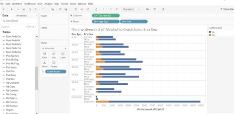 Multi Index Columned Bar Chart 📊 Plotly Python Plotly Community Forum