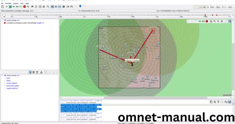 Executing The Example Program Using Cenvir Header File Omnet Simulator