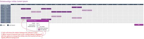 Usability Defining Relationships Between Many Users In One Ui User