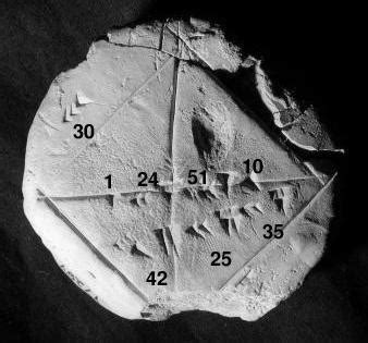 Computational Mathematics Wikipedia