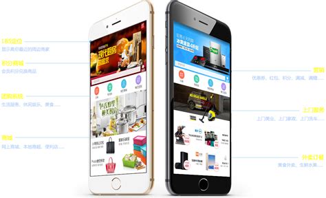社区o2o电商解决方案 Shopnc
