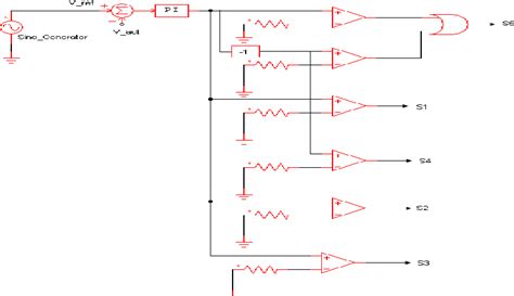 Figure 1 From Single Phase T Type Multilevel Inverters For Renewable Energy Systems Topology